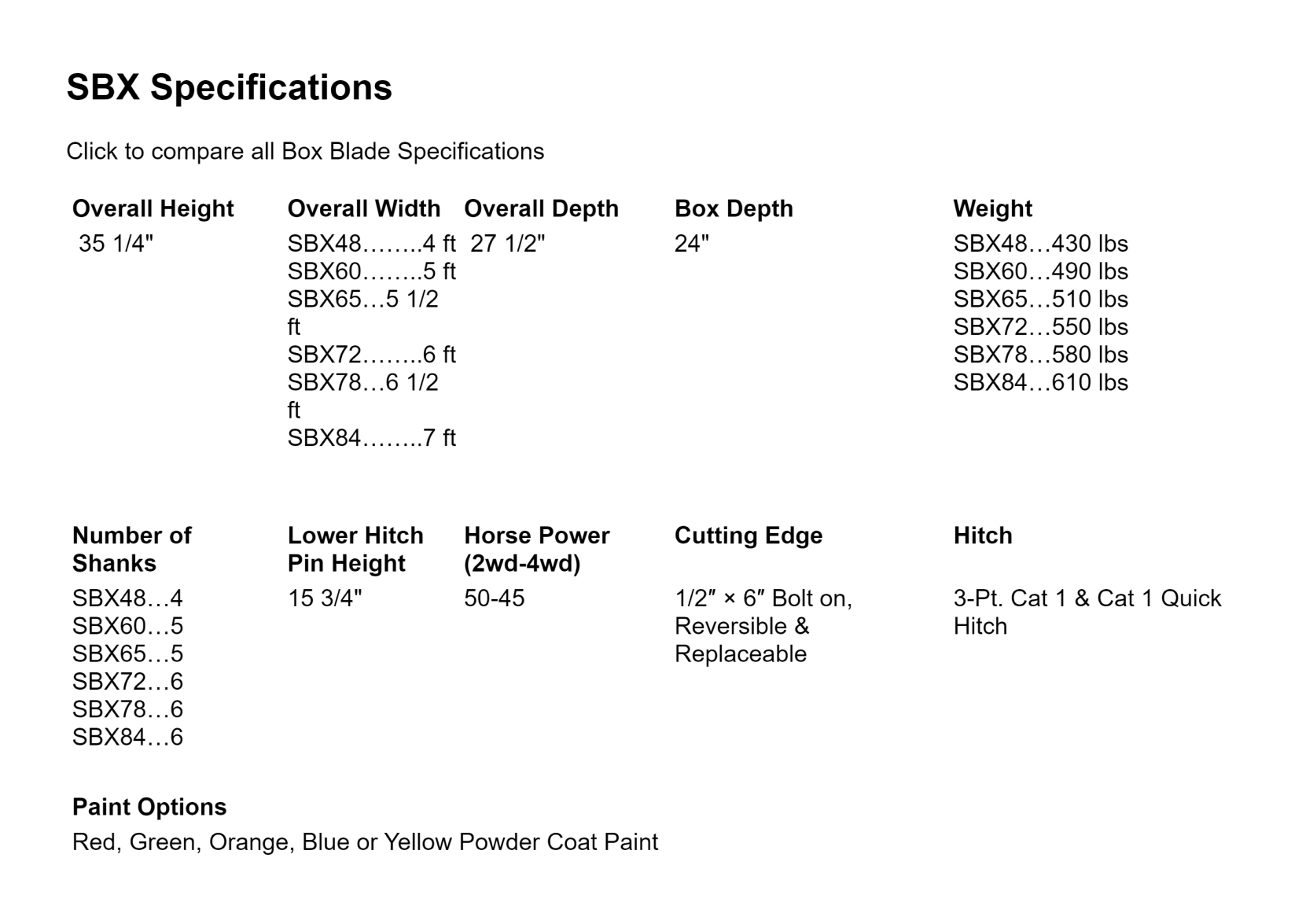 Standard Box Blade (25-50 HP) - Dirt Dog Manufacturing